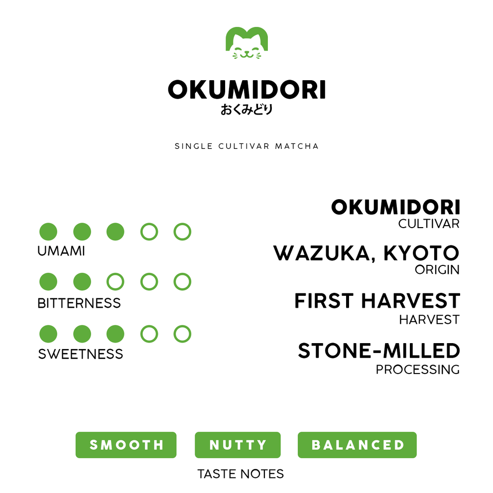 OKUMIDORI - Single Cultivar Matcha – matchanese